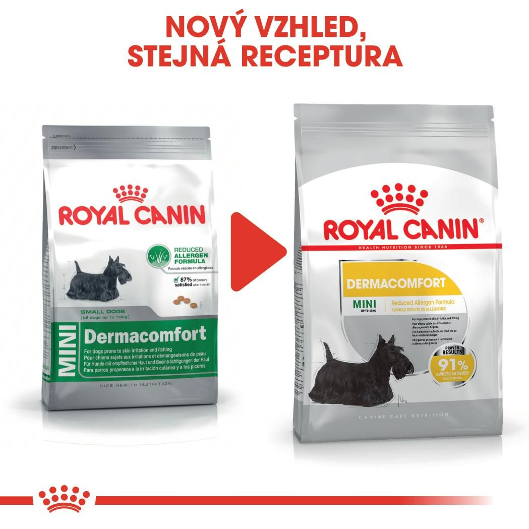 Mini Dermacomfort | Royal Canin Czech