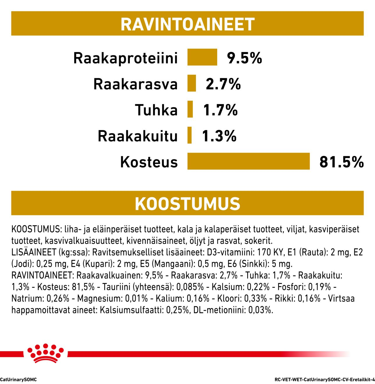 Urinary S/O Moderate Calorie | Royal Canin FI