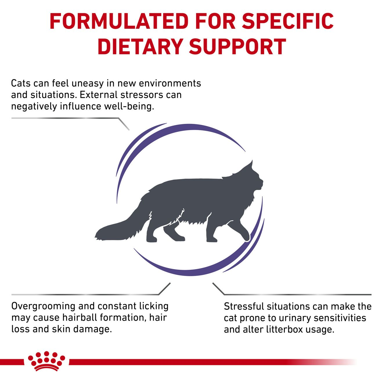 Feline Calm | Royal Canin US