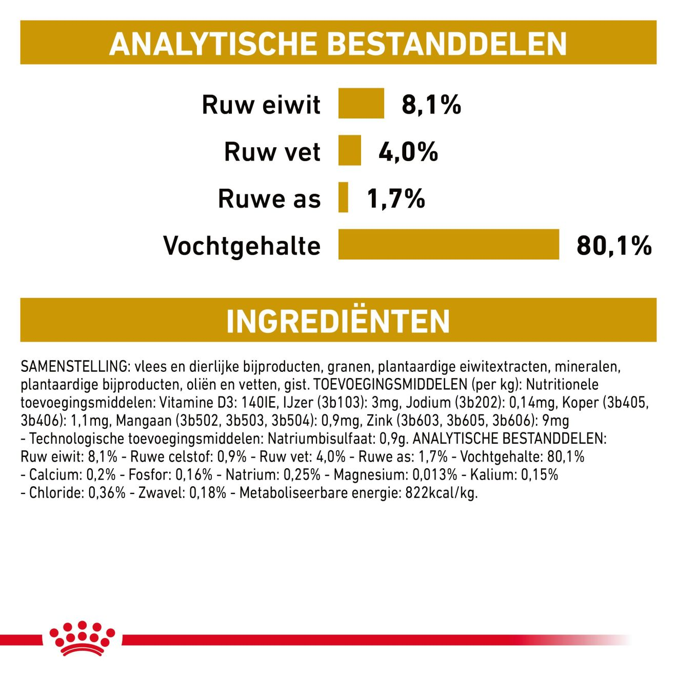 ROYAL CANIN® Urinary S/O Moderate Calorie | Royal Canin NL