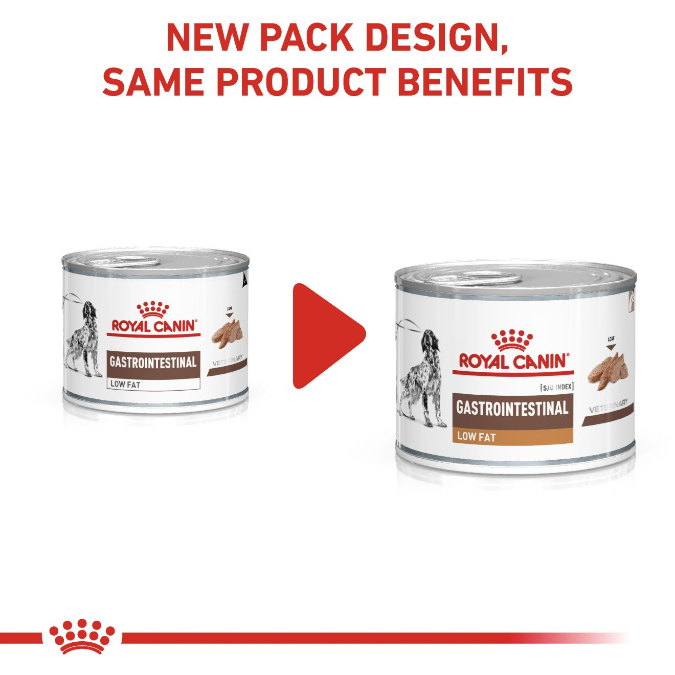 Gastrointestinal Low Fat | Royal Canin HU