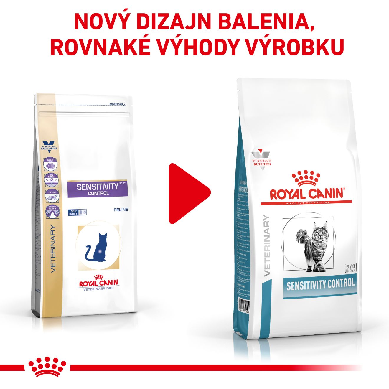 VHN Cat Sensitivity Control | Royal Canin SK