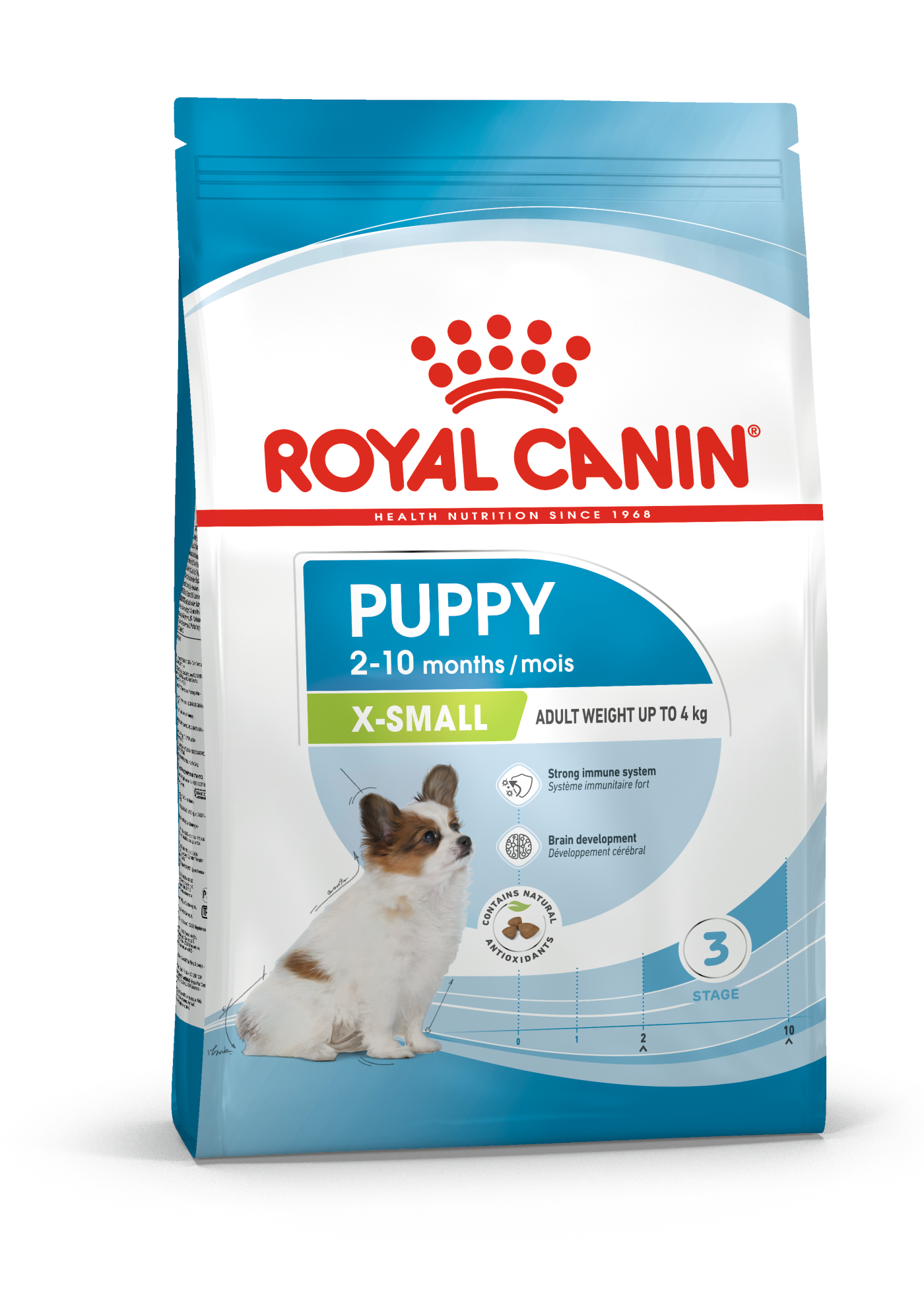 X-Small Puppy – Dog Food | Royal Canin UK