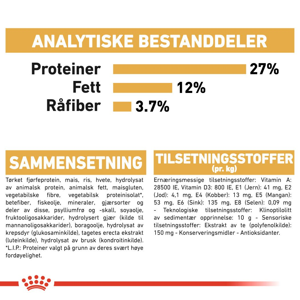 Beagle Adult | Royal Canin NO