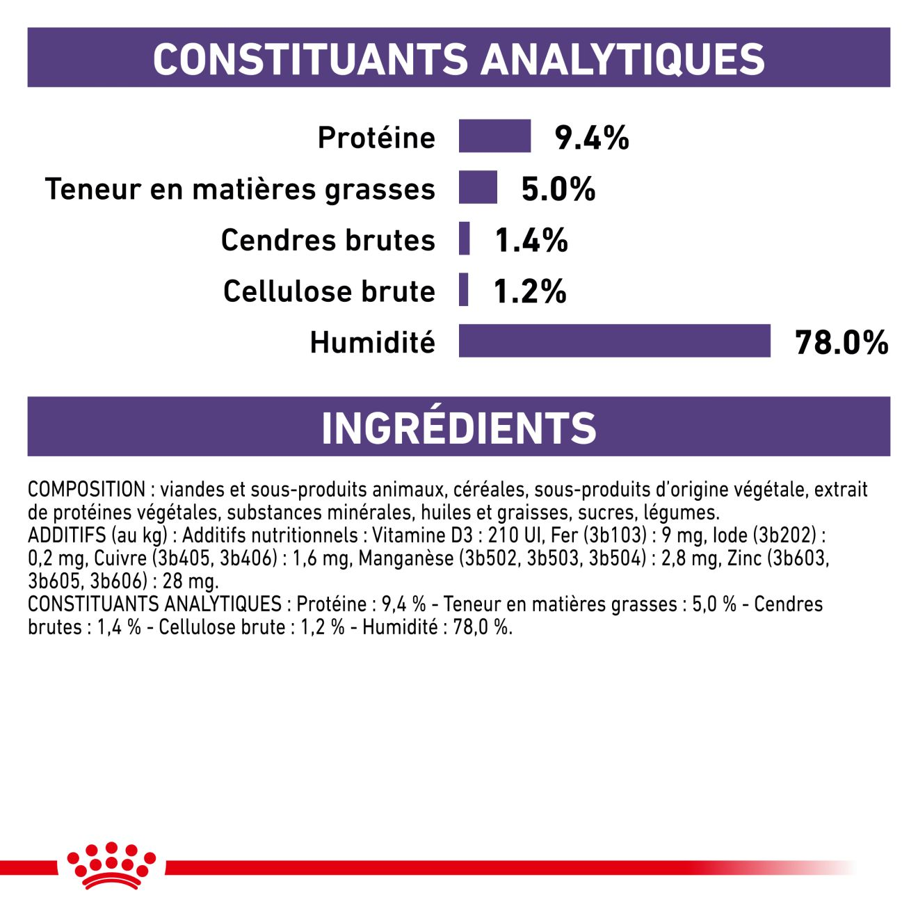 Mature Consult Mousse - Aliment vétérinaire - Sachet fraîcheur pour ...