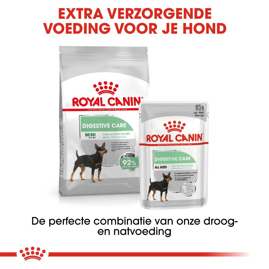 Royal Canin Digestive Care Mini - Hondenvoer | Royal Canin Shop | Royal ...