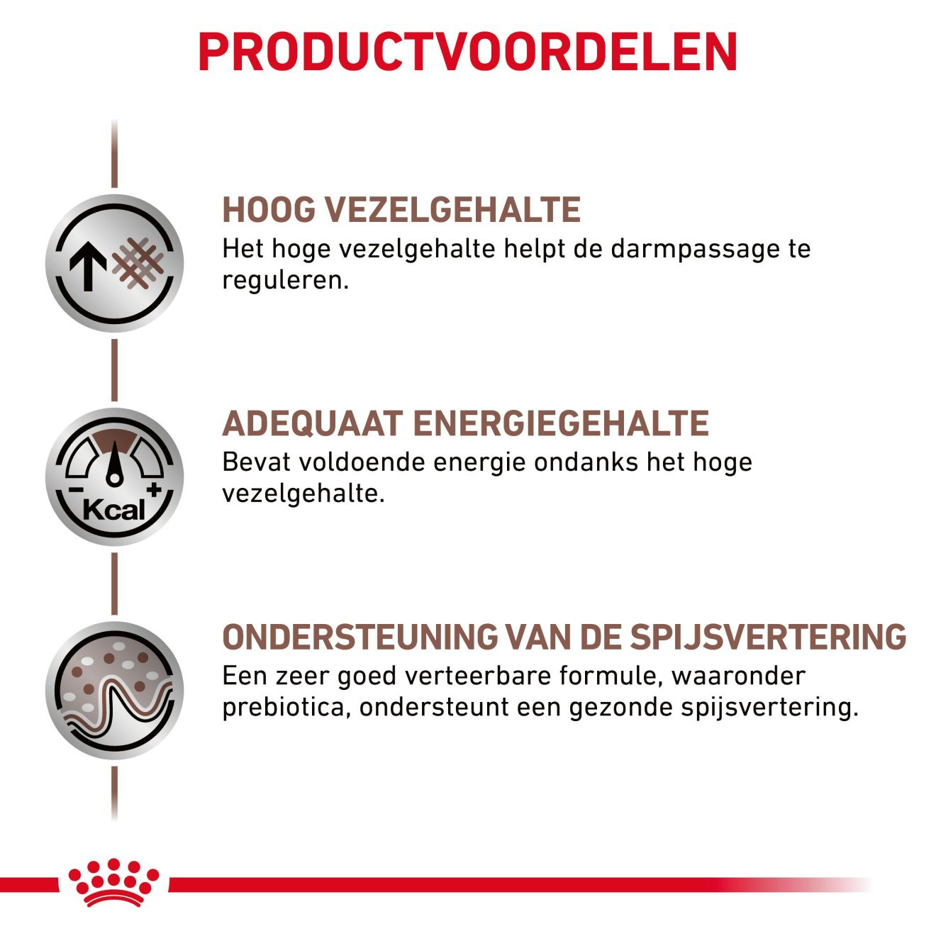 Gastrointestinal High Fibre | Royal Canin NL