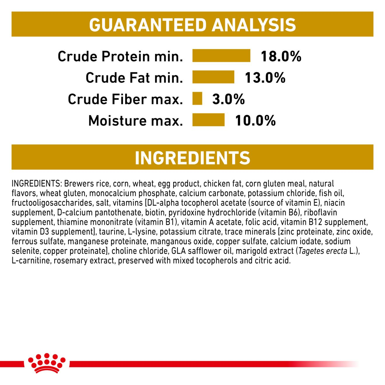Canine Urinary UC | Royal Canin US