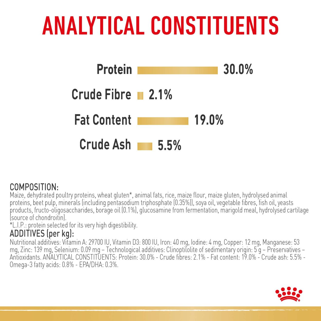 Poodle Adult | Royal Canin AU