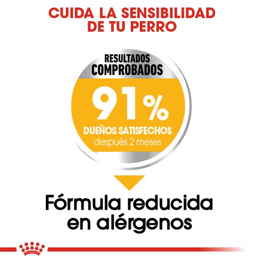 Medium Sensitive Skin Care | Royal Canin MX