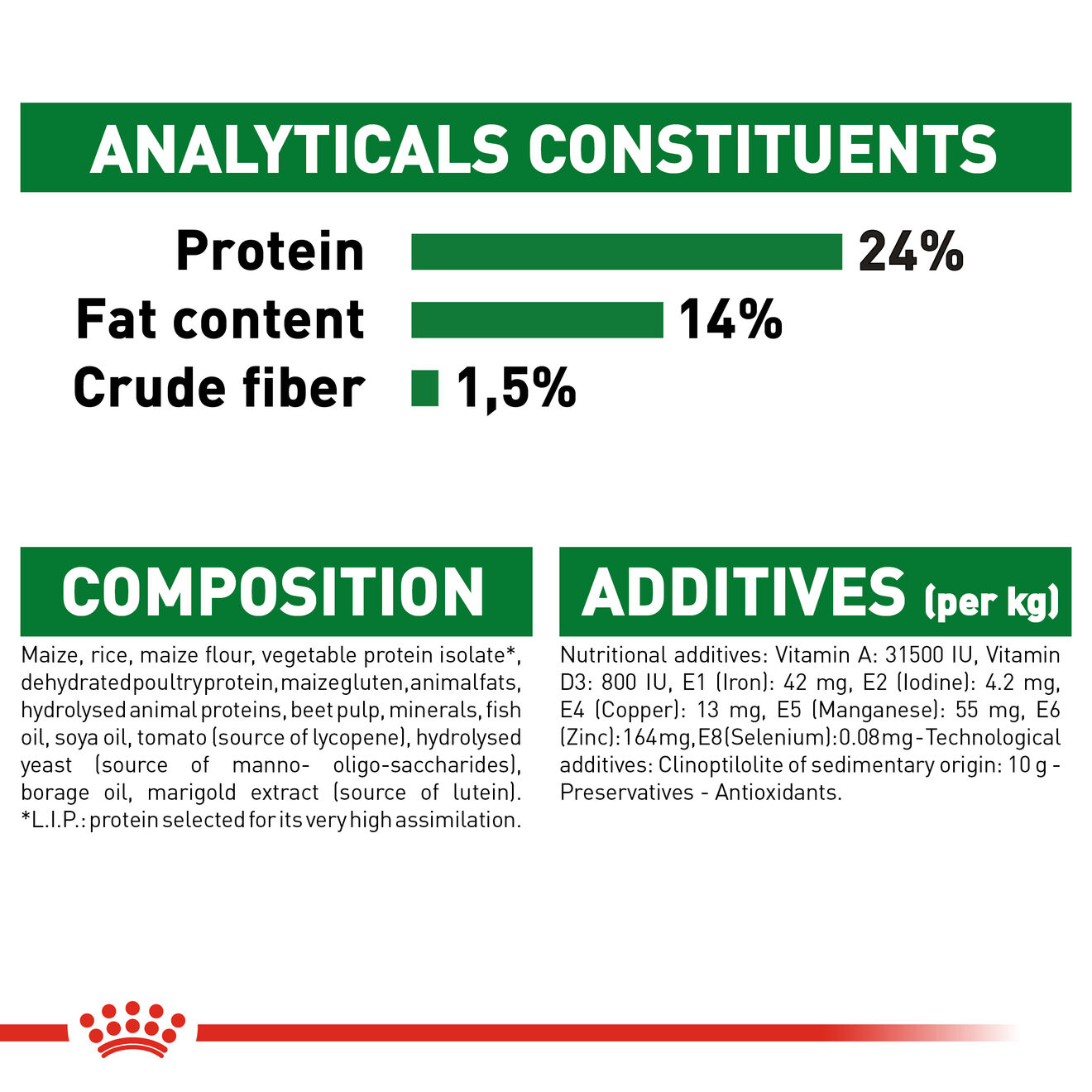 Mini Indoor Senior | Royal Canin Singapore