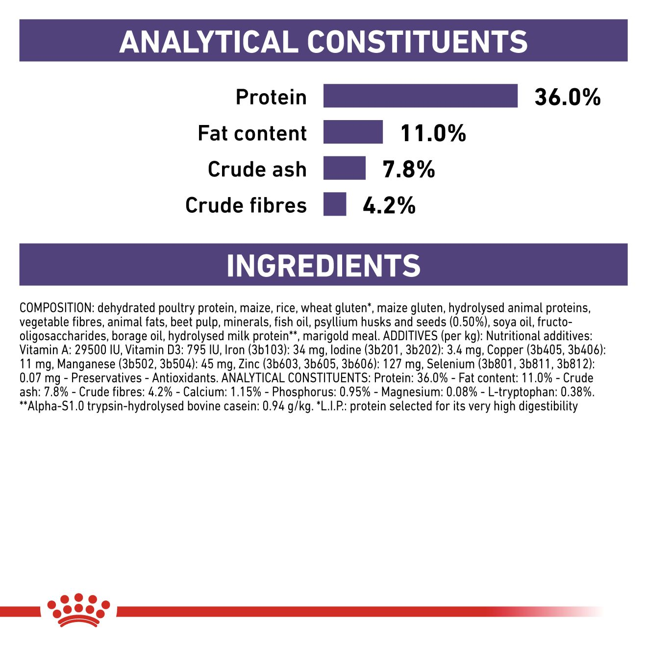 Calm | Royal Canin UK