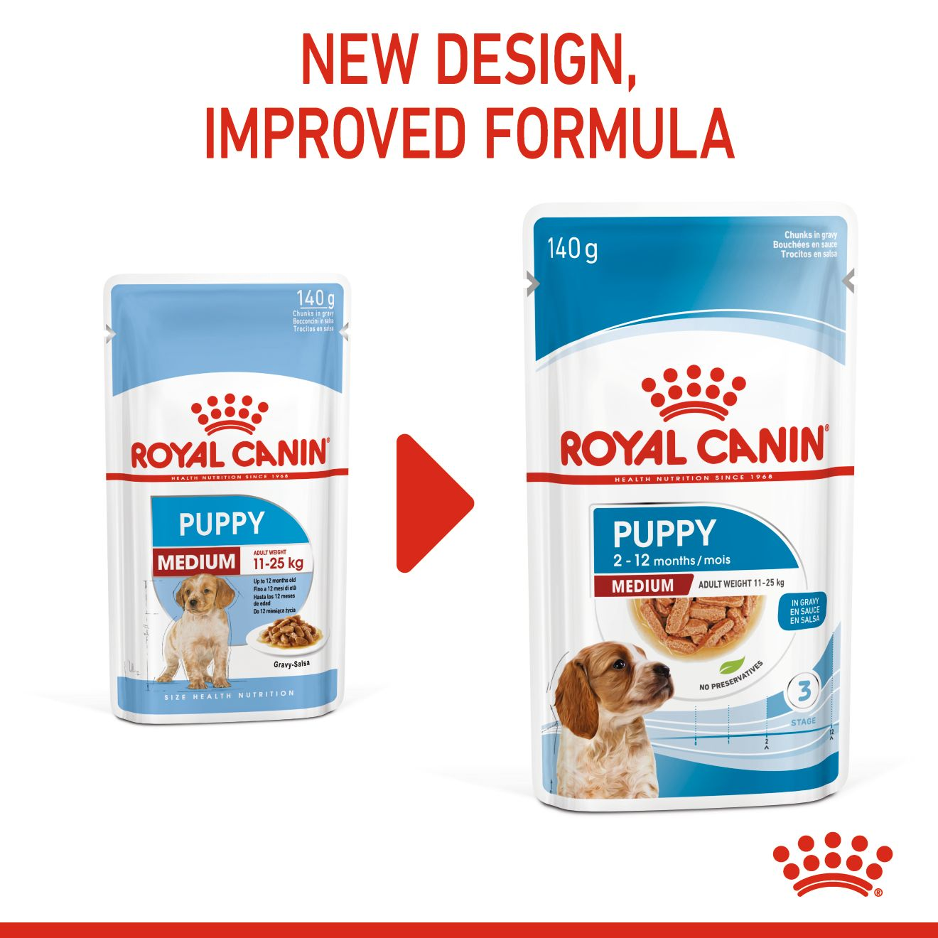 PUPPY - MEDIUM - Chunks in gravy | Royal Canin MT