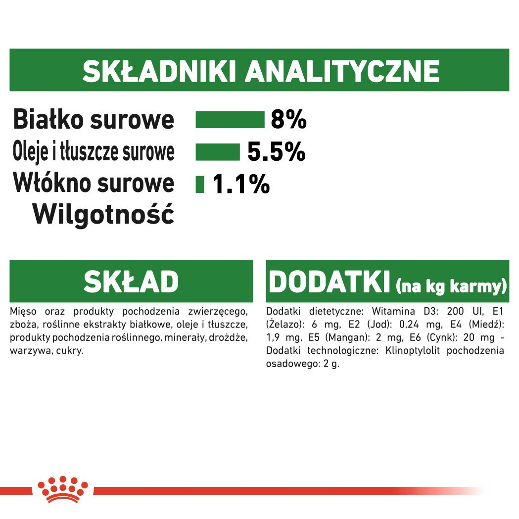 Mini Ageing 12+ sos | Royal Canin PL