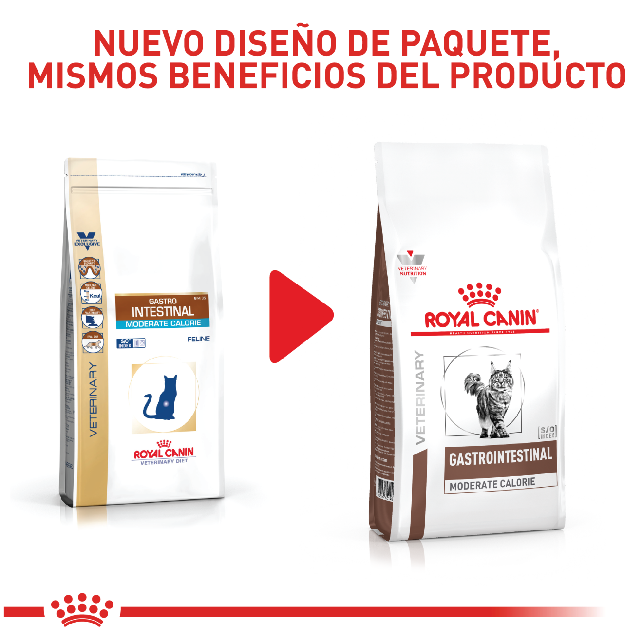 Gastrointestinal Moderate Calorie | Royal Canin CO