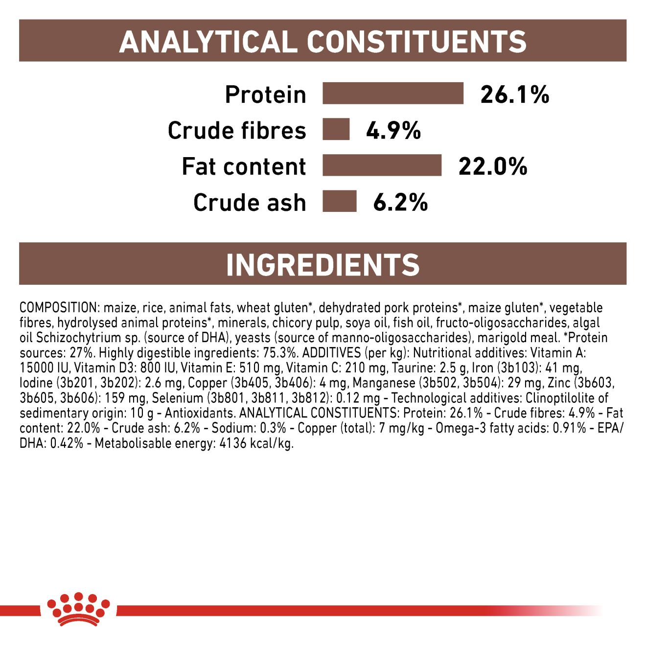HEPATIC für Katzen | Royal Canin DE