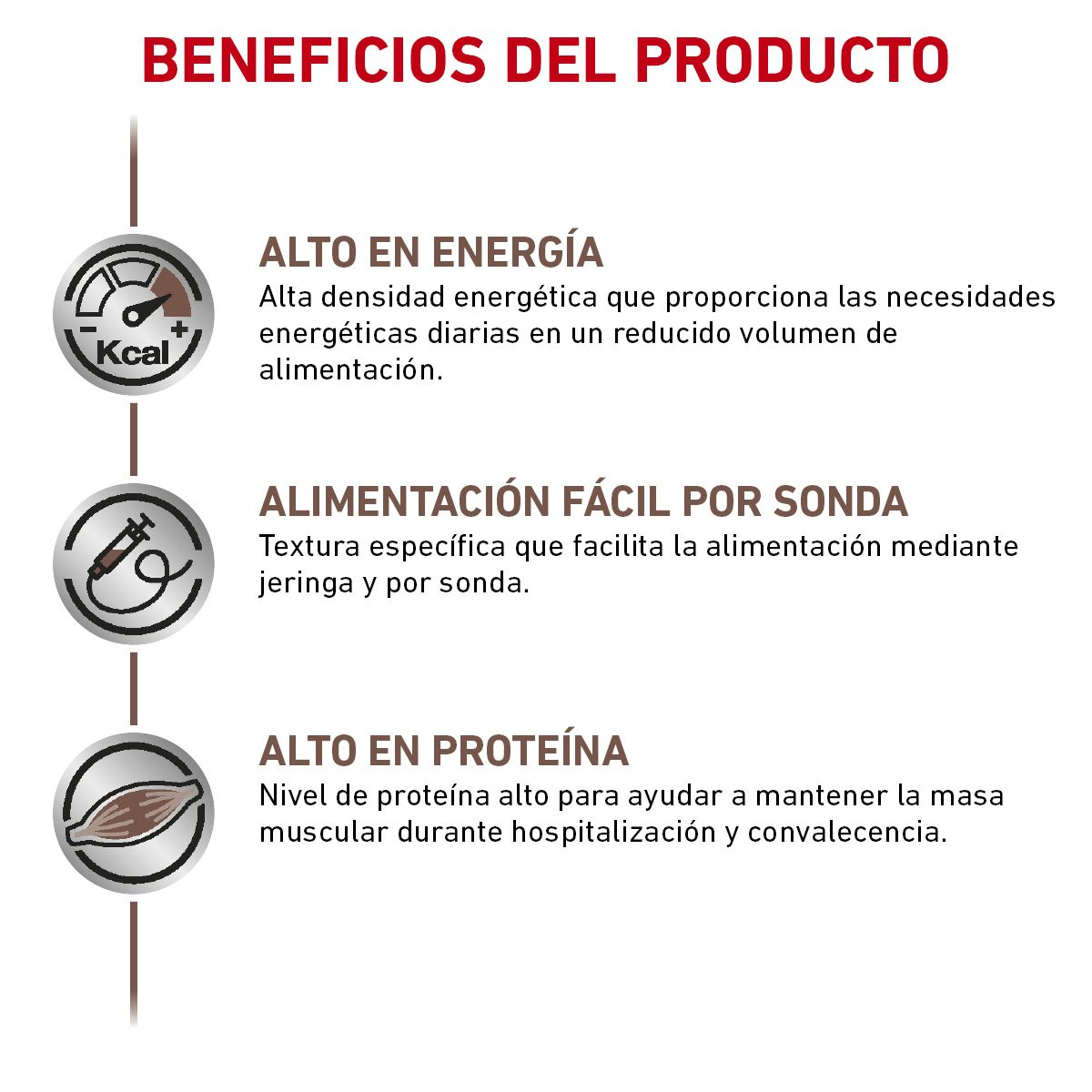 Recovery lata | Royal Canin MX