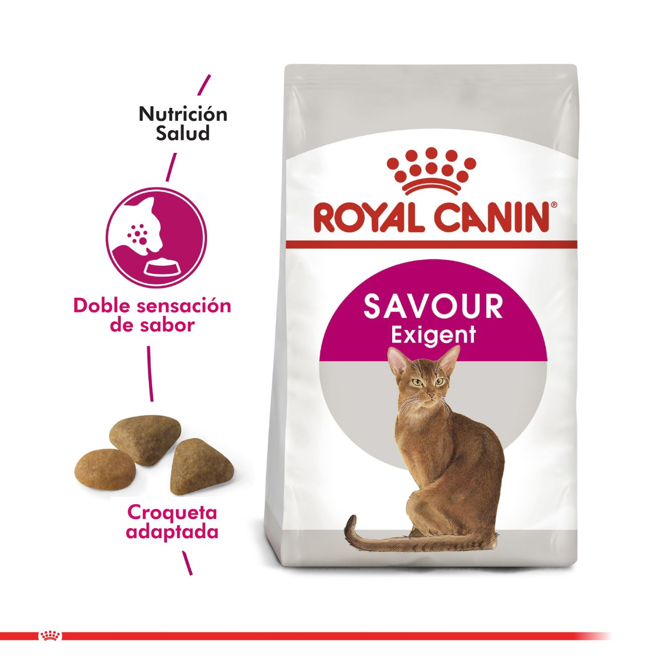 Exigent | Royal Canin CL