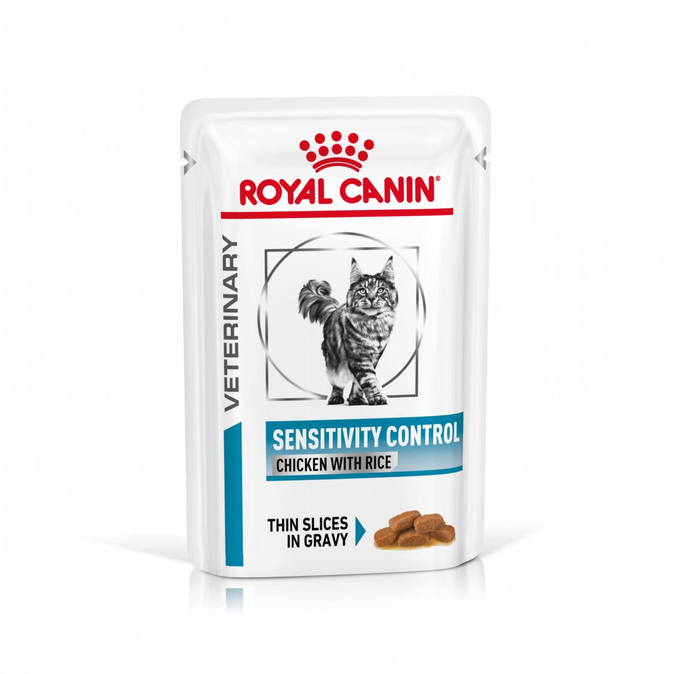 Sensitivity Control | Royal Canin NL