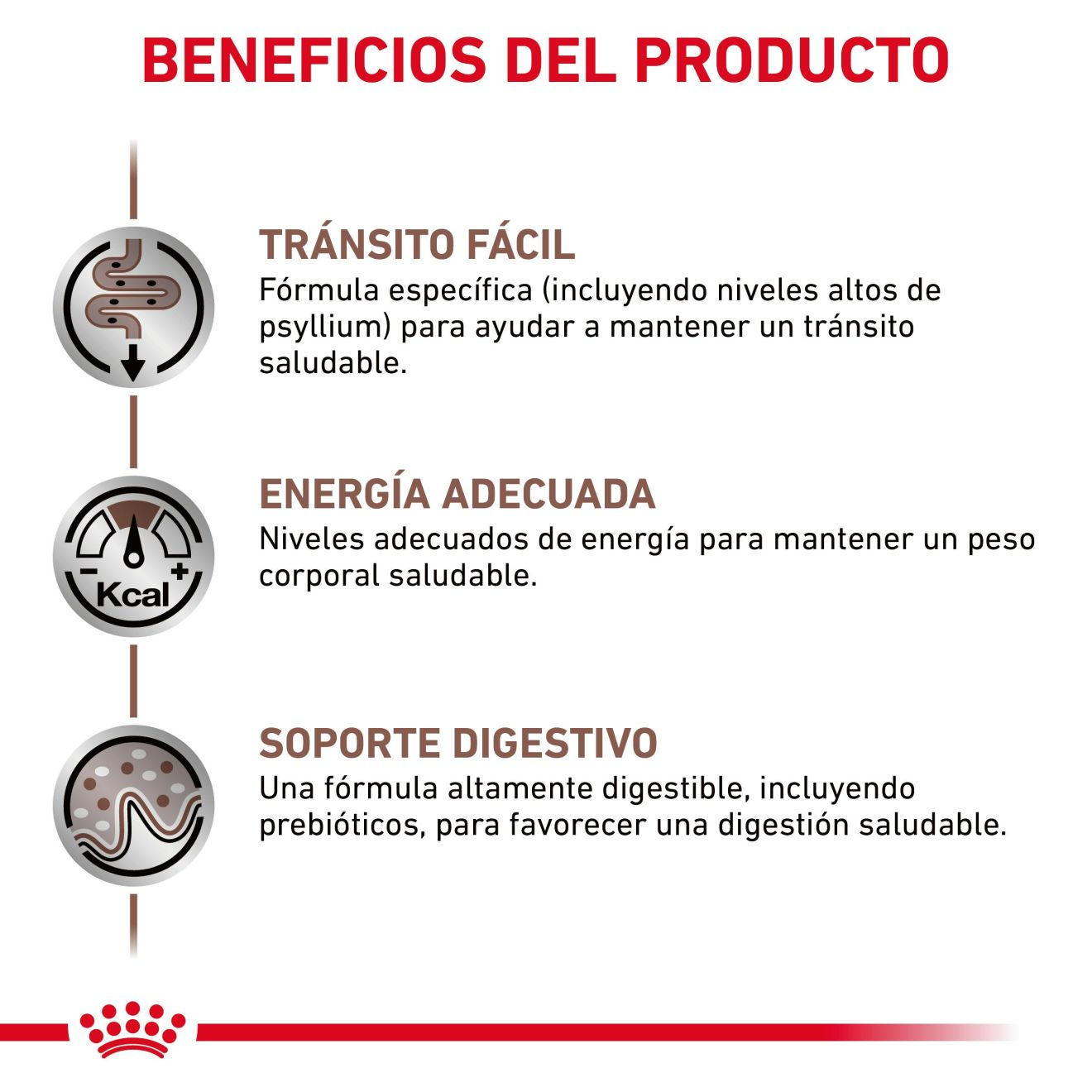 Gastrointestinal Fibre Response | Royal Canin ES