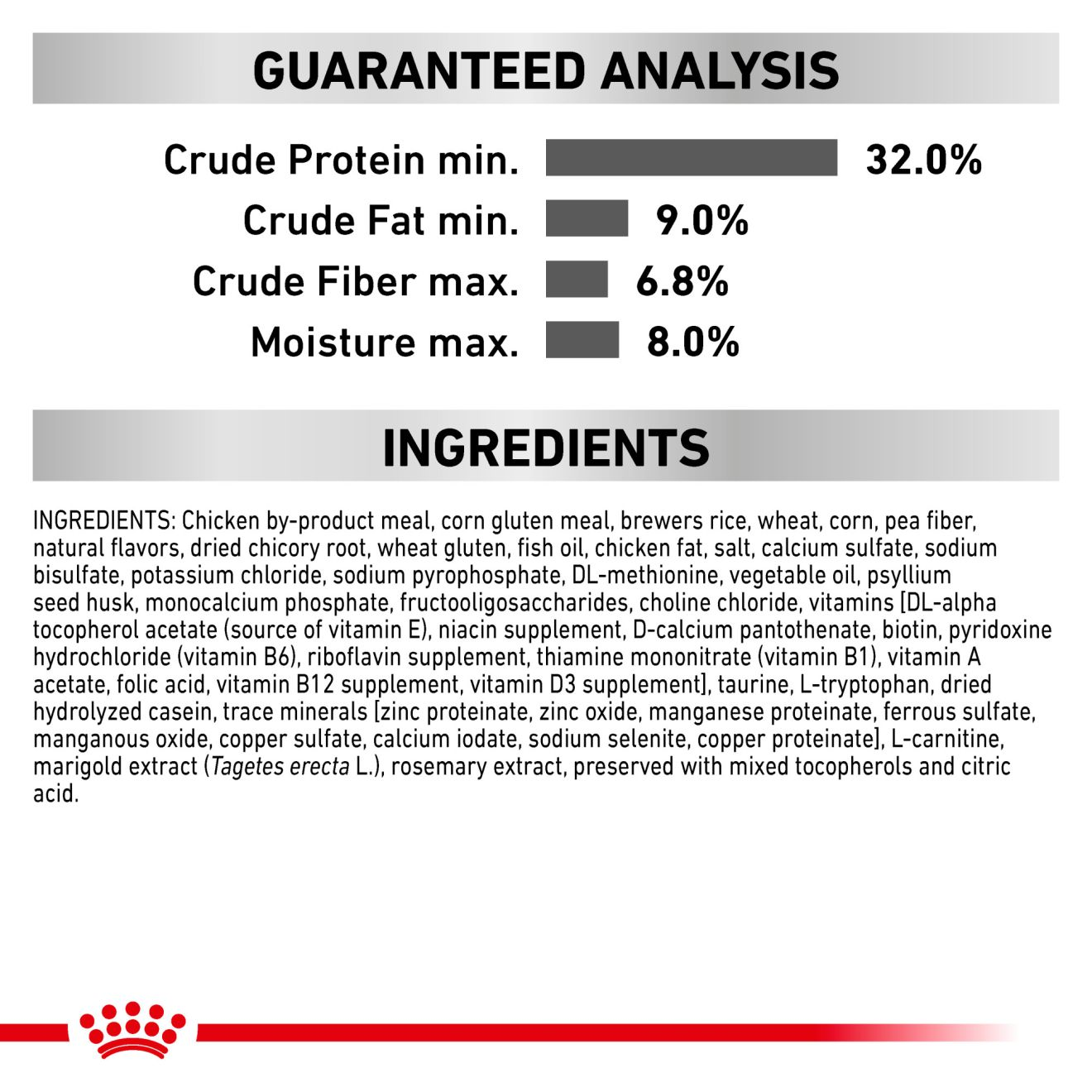 Feline Urinary SO® + Calm | Royal Canin US
