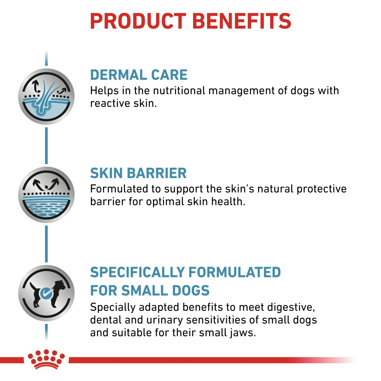 Derma Skin Care Small Dog | Royal Canin NO