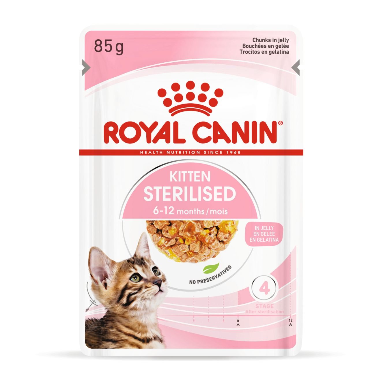 Kitten Sterilised In Jelly | Royal Canin BE