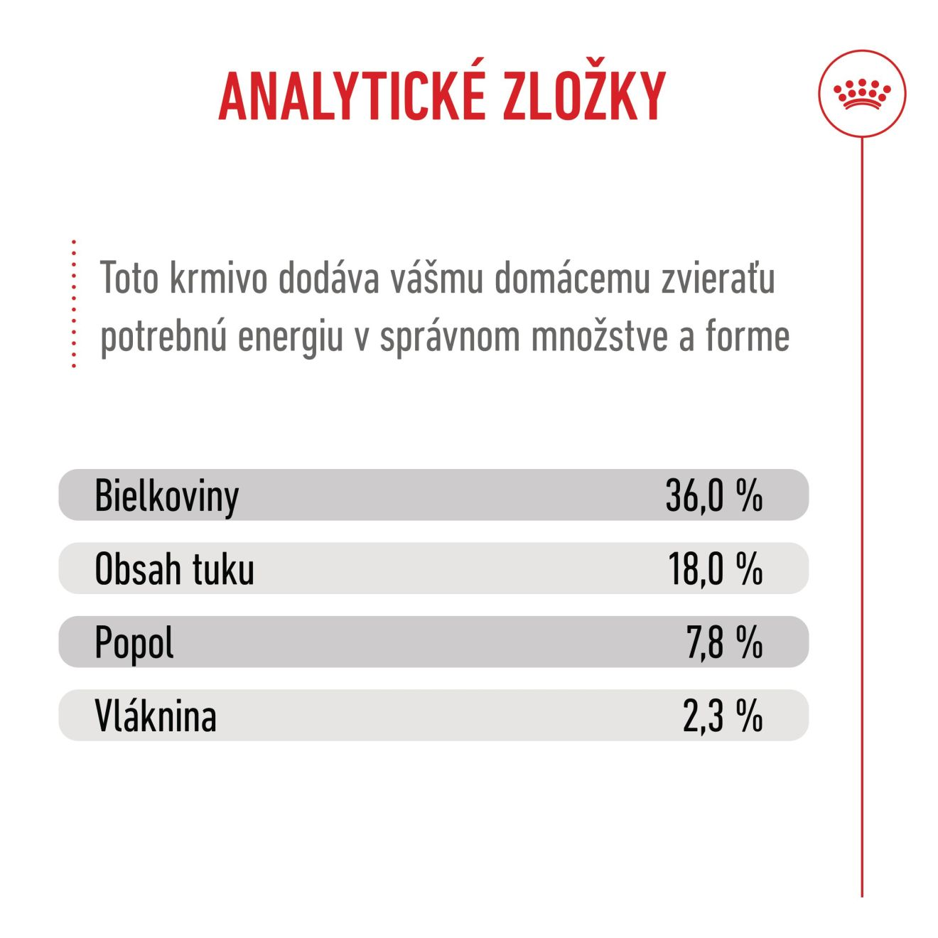 KITTEN | Royal Canin SK