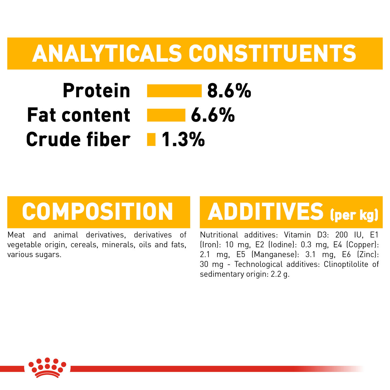 Dermacomfort | Royal Canin AU